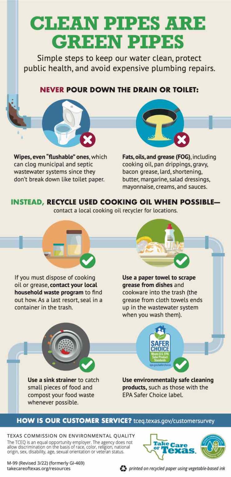 Clean Pipes are Green Pipes – Montgomery County Municipal Utility ...